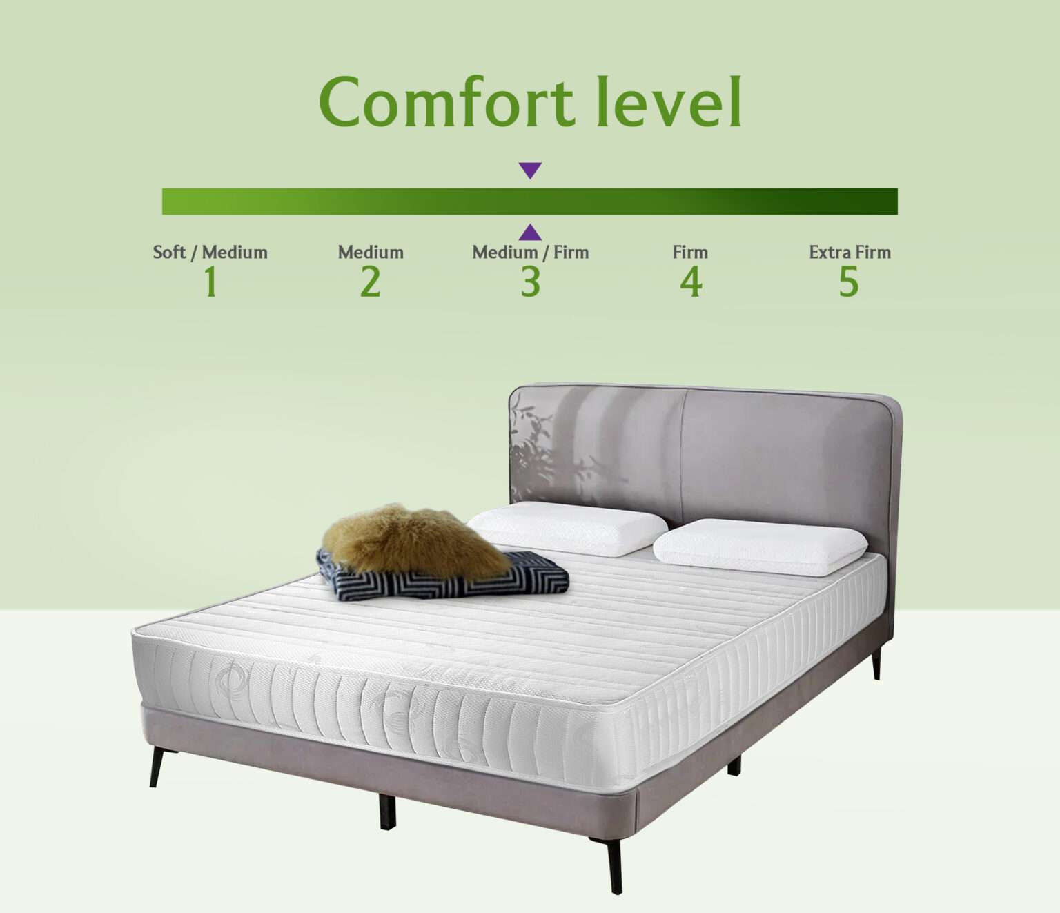 Contour Flex Reflex Foam Mattress, 6” Depth – All Sizes ComFatra ...